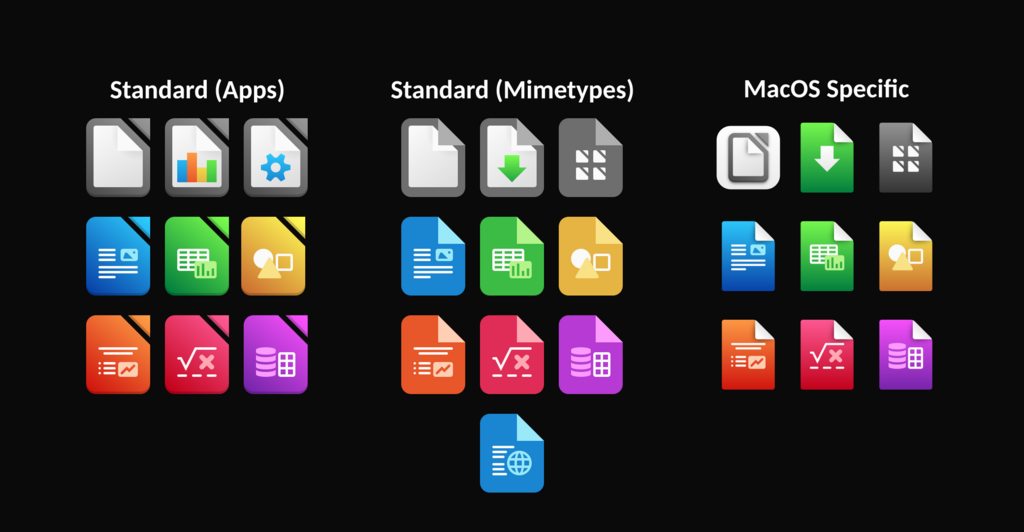 Consider refreshing the LibreOffice icons for the 7.5 release · Issue ...