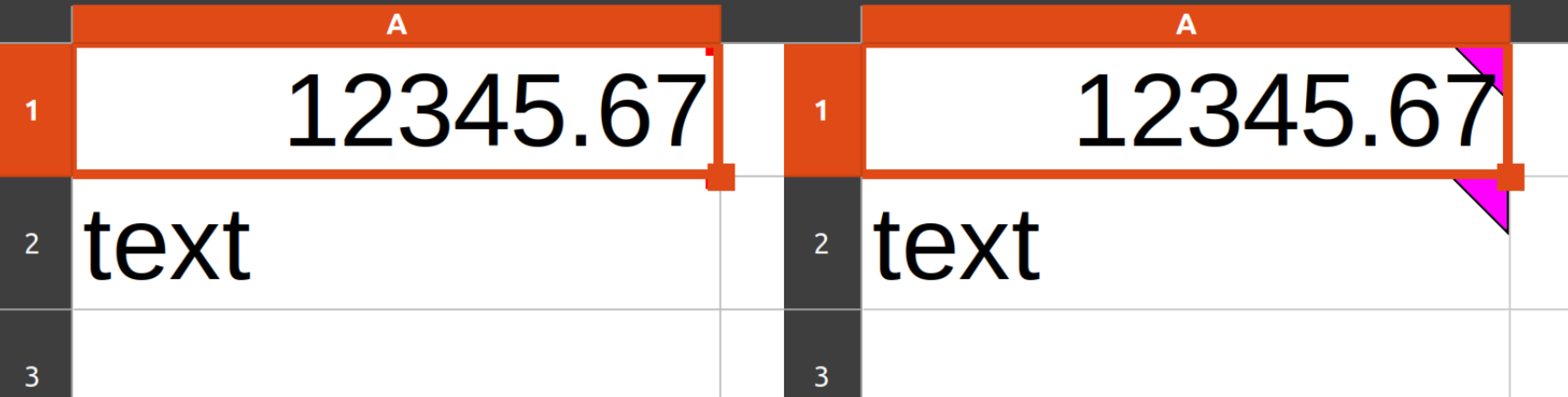 File:New Calc comment indicator in LO 7.6.png - The Document Foundation ...
