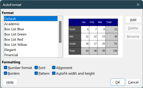 AutoFormat styles in Calc - The Document Foundation Wiki