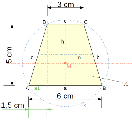 Drawing a trapezoid in LibreOffice - The Document Foundation Wiki
