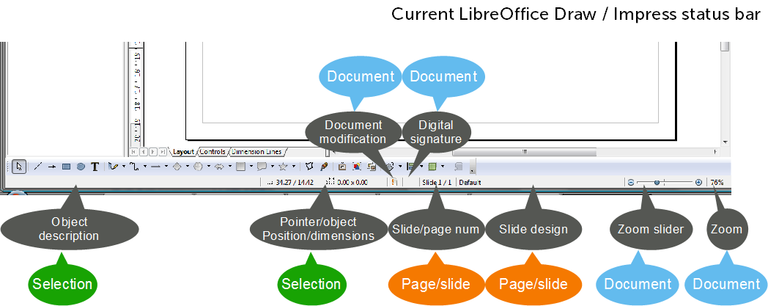 Design/Whiteboards/Status bar - The Document Foundation Wiki