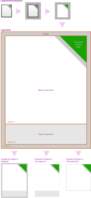 Design/Motif - The Document Foundation Wiki