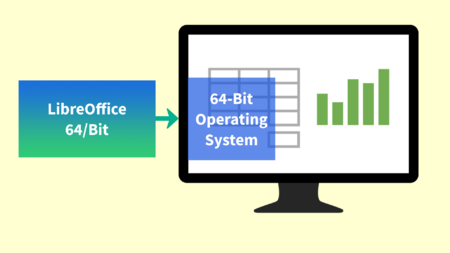 LibreOffice - Installing under Windows 10 / 11 - The Document ...