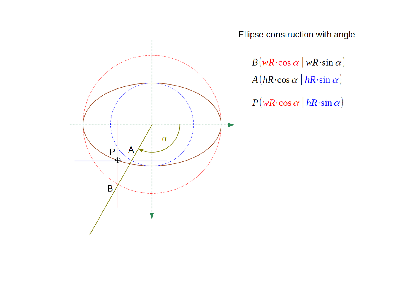 Development/Improve handles of DrawingML shapes - The Document ...