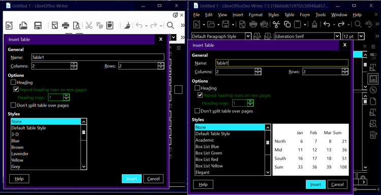 LibreOffice 7.5 Community: Release Notes - The Document Foundation Wiki