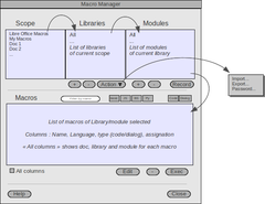 Design/Whiteboard/Macros Dialogs - The Document Foundation Wiki