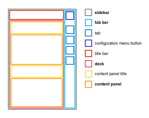 Design/Guidelines/Sidebar - The Document Foundation Wiki